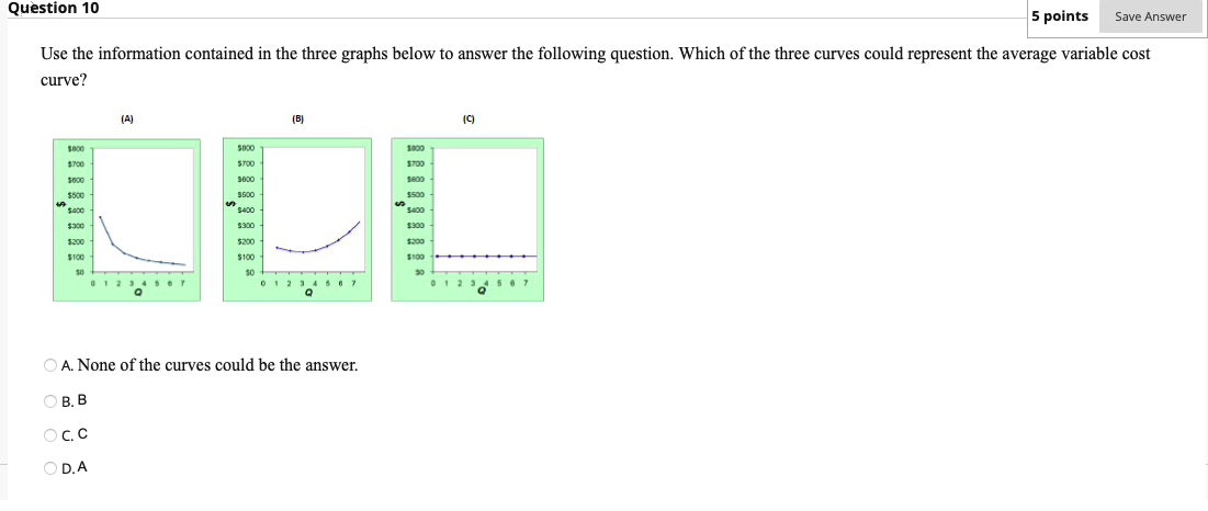 [Solved]: Use the information contained in the three graph