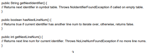 Solved Problem Description You are to develop a symbol table | Chegg.com
