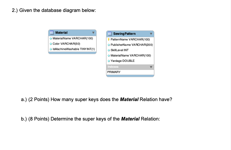 Solved Intermediate SQL Question1Data abstraction is an | Chegg.com
