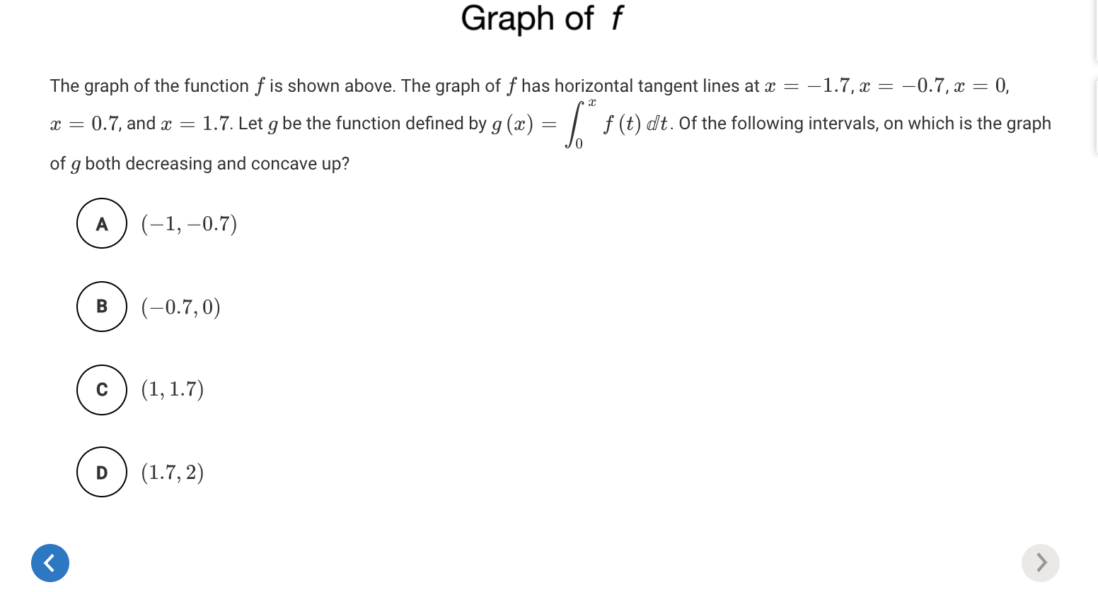 Solved 6+ 4 2+ O -2 -2+ -4+ -6+ Graph of f The graph of the | Chegg.com