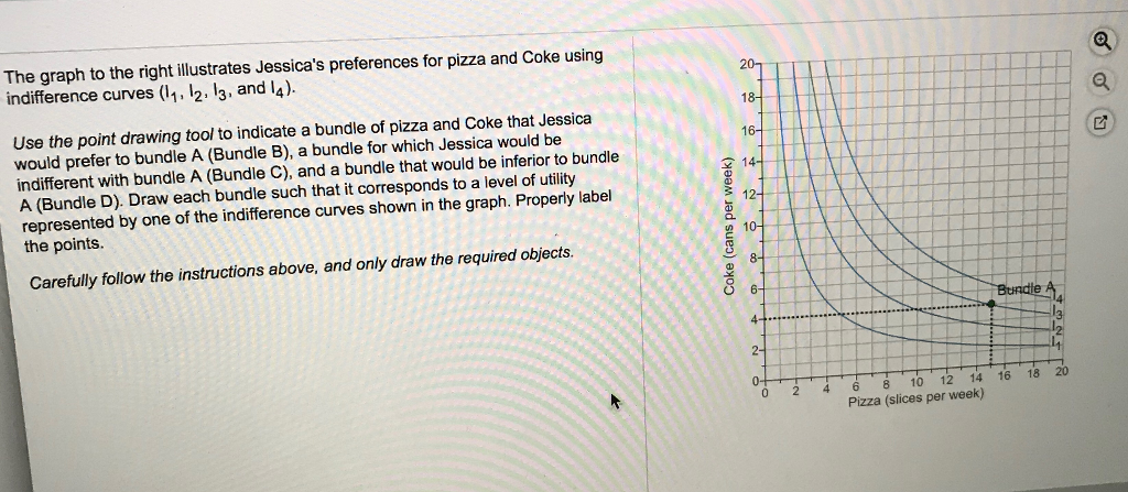 Solved The graph to the right illustrates Jessica's | Chegg.com Solved The graph to the right illustrates Jessica's | Chegg.com
