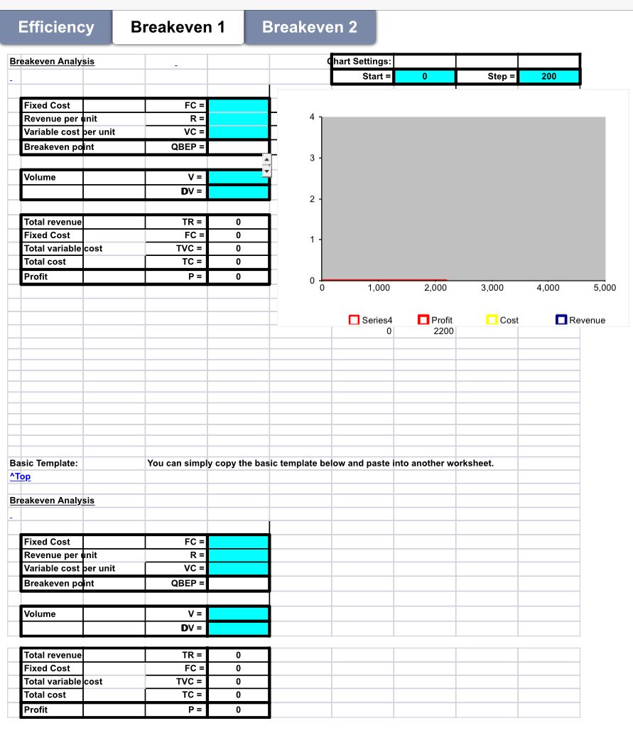 Assignment 5 (Capacity Planning) The Problem: A | Chegg.com