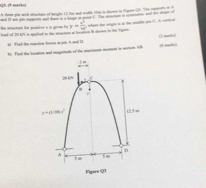 Solved Q(9 marks) A three pin arch structure of height 12 Sn | Chegg.com