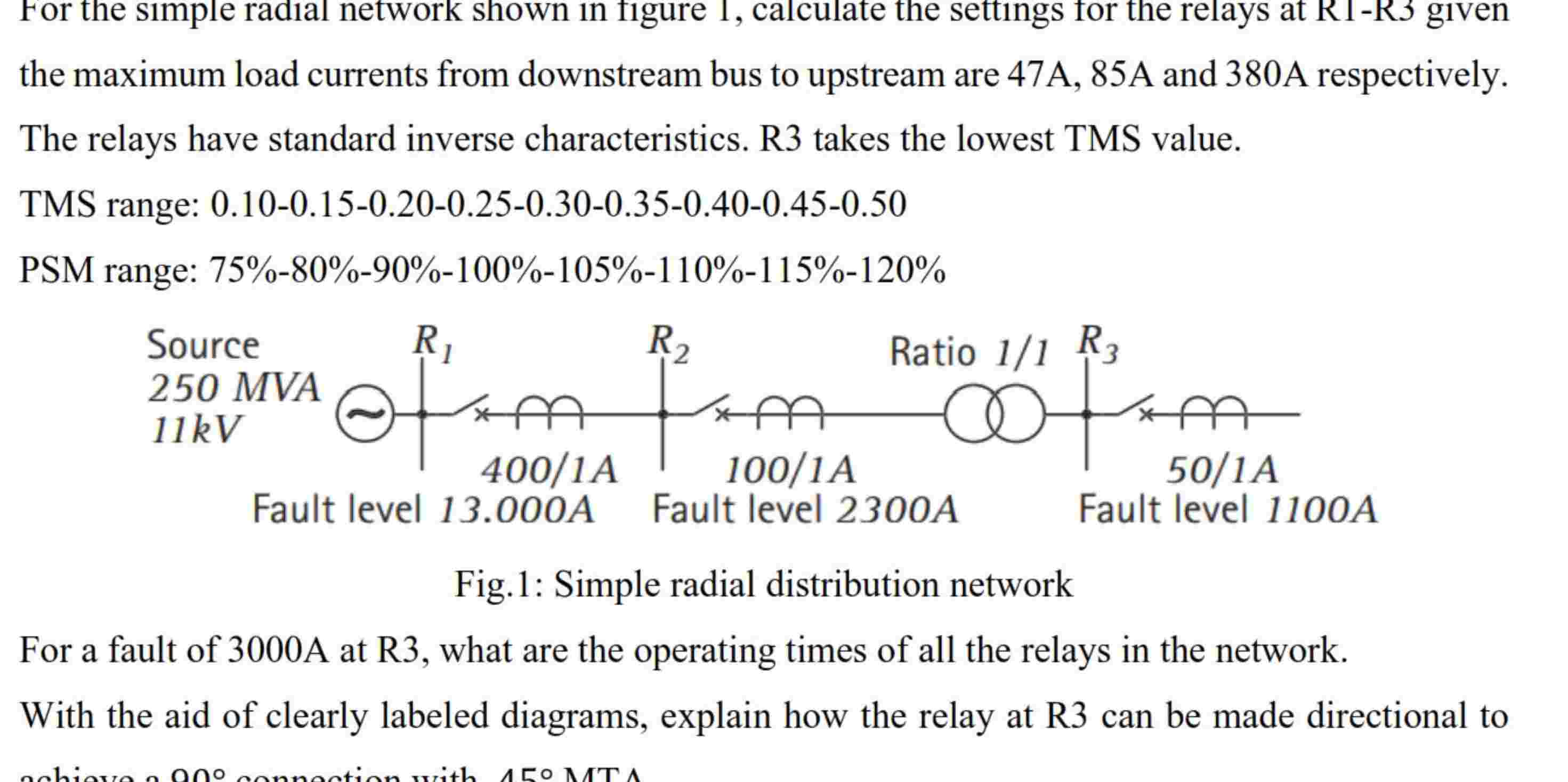 For the simple radial network shown in ﻿figure 1 , | Chegg.com