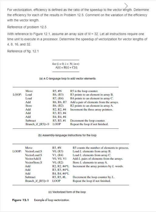 Solved For vectorization, efficiency is defined as the ratio | Chegg.com