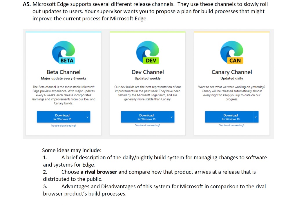 Solved A5. Microsoft Edge supports several different release | Chegg.com