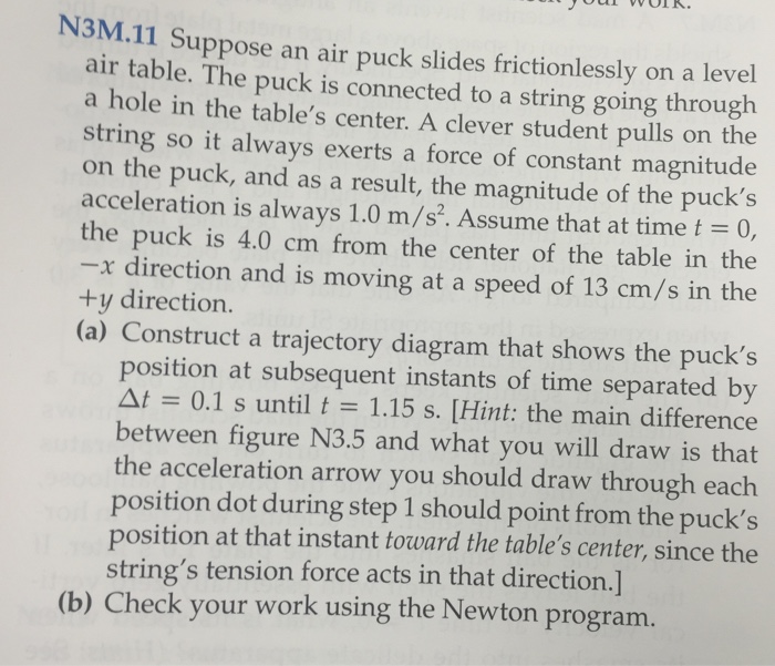 Suppose an air puck slides frictionlessly on a level | Chegg.com