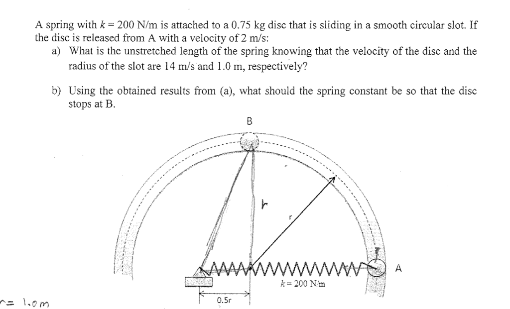 Solved A spring with k = 200 N/m is attached to a 0.75 kg | Chegg.com