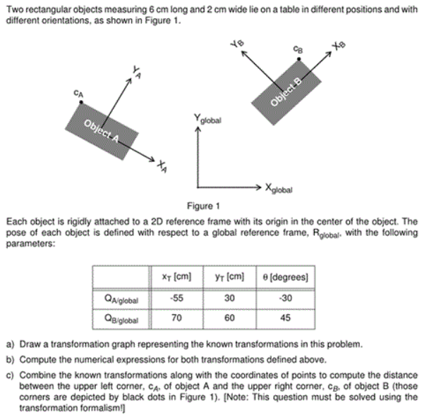 Solved Two rectangular objects measuring 6 cm long and 2 cm | Chegg.com