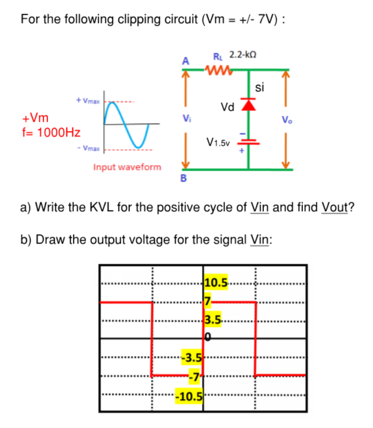 Solved For the following clipping circuit (Vm = +/- 7V) : R: | Chegg.com