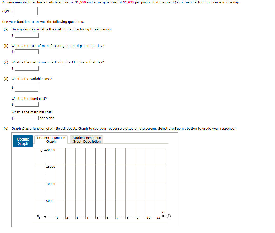 Solved A piano manufacturer has a daily fixed cost of $1,500 | Chegg.com