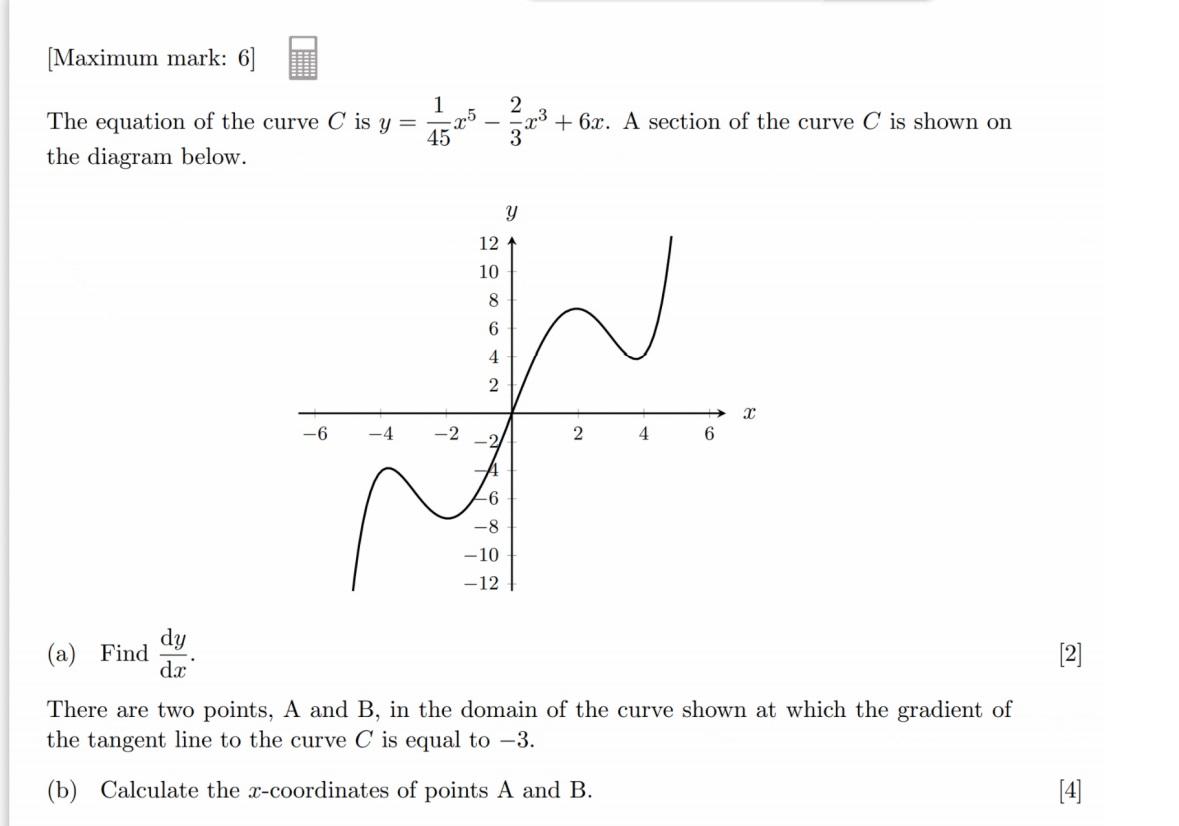 Solved [Maximum mark: 6] 2 1 The equation of the curve C is | Chegg.com