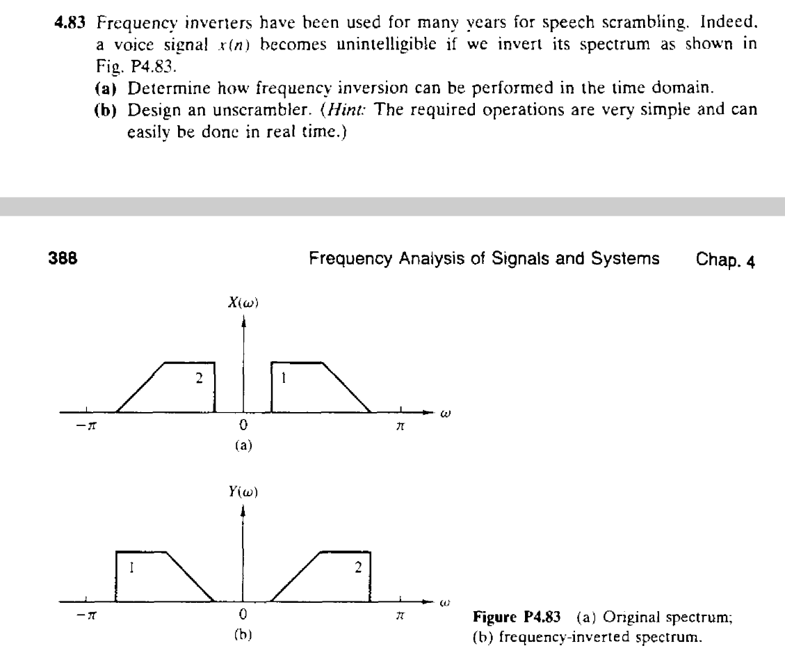 Solved 4.83 Frequency inverters have been used for many | Chegg.com
