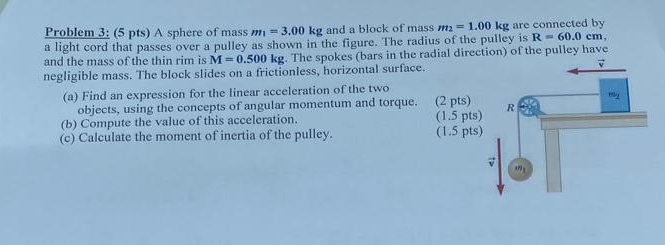 Solved Problem 3: (5pts) A sphere of mass m1=3.00 kg and a | Chegg.com