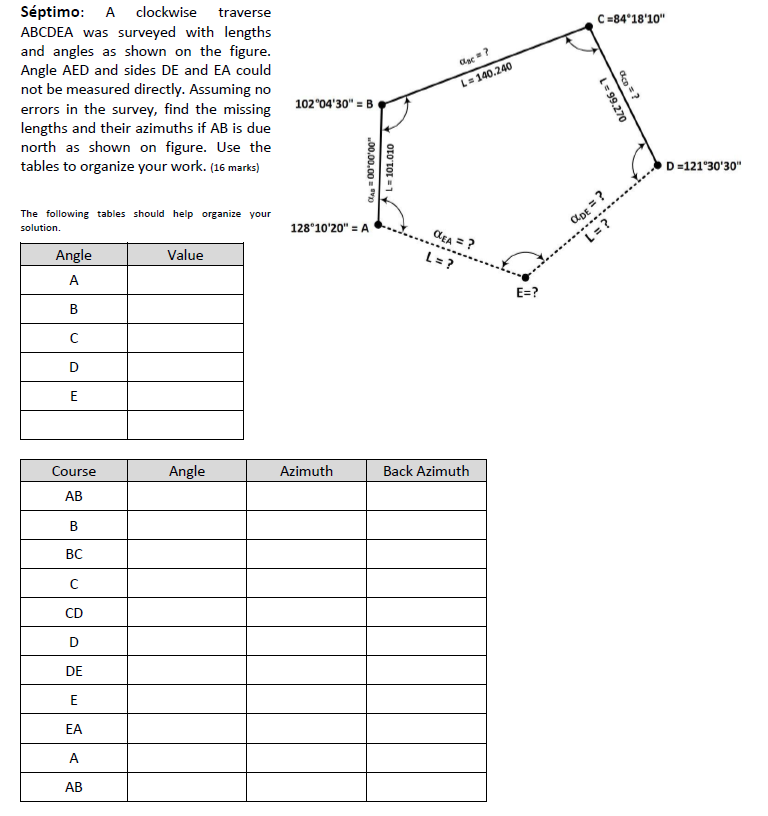 Solved NOTE : PLEASE SOLVE AND FILL THE WHOLE TABLES | Chegg.com