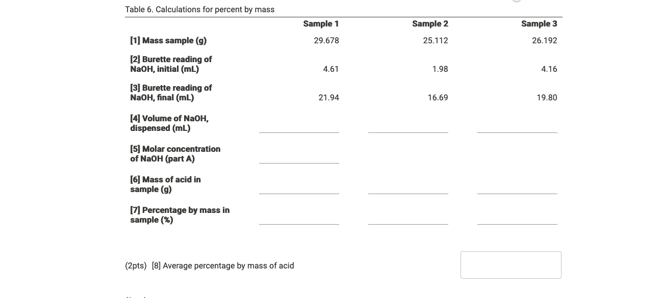 Table 6. Calculations for percent by mass Sample 1 | Chegg.com