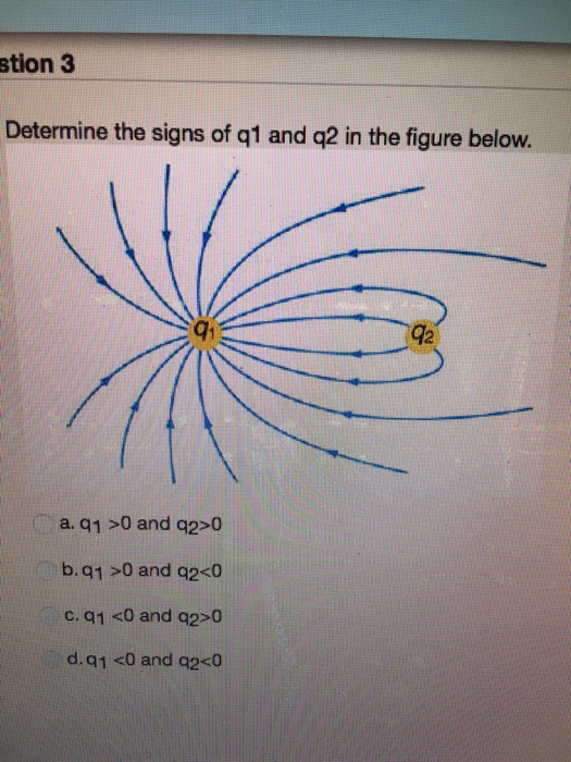 Solved Stion 3 Determine The Signs Of Q1 And Q2 In The
