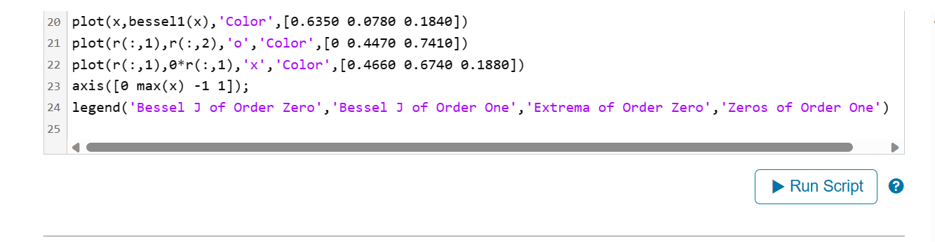 Solved For a cylindrical container, the shape of standing | Chegg.com