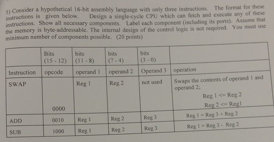 6) Consider a hypothetical 16-bit assembly language | Chegg.com