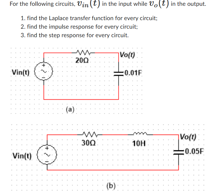 Solved For the following circuits, vin(t) in ﻿the input | Chegg.com