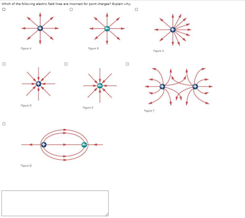 Solved Which of the following electric field lines are | Chegg.com