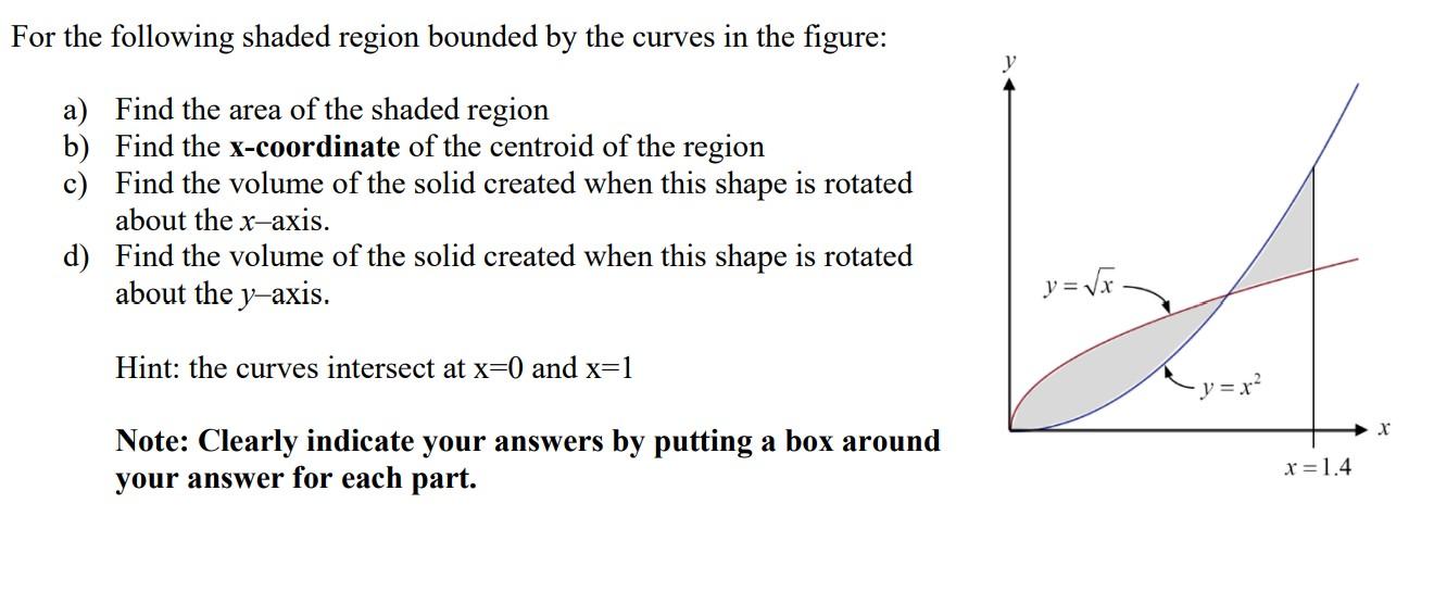 Solved For the following shaded region bounded by the curves | Chegg ...