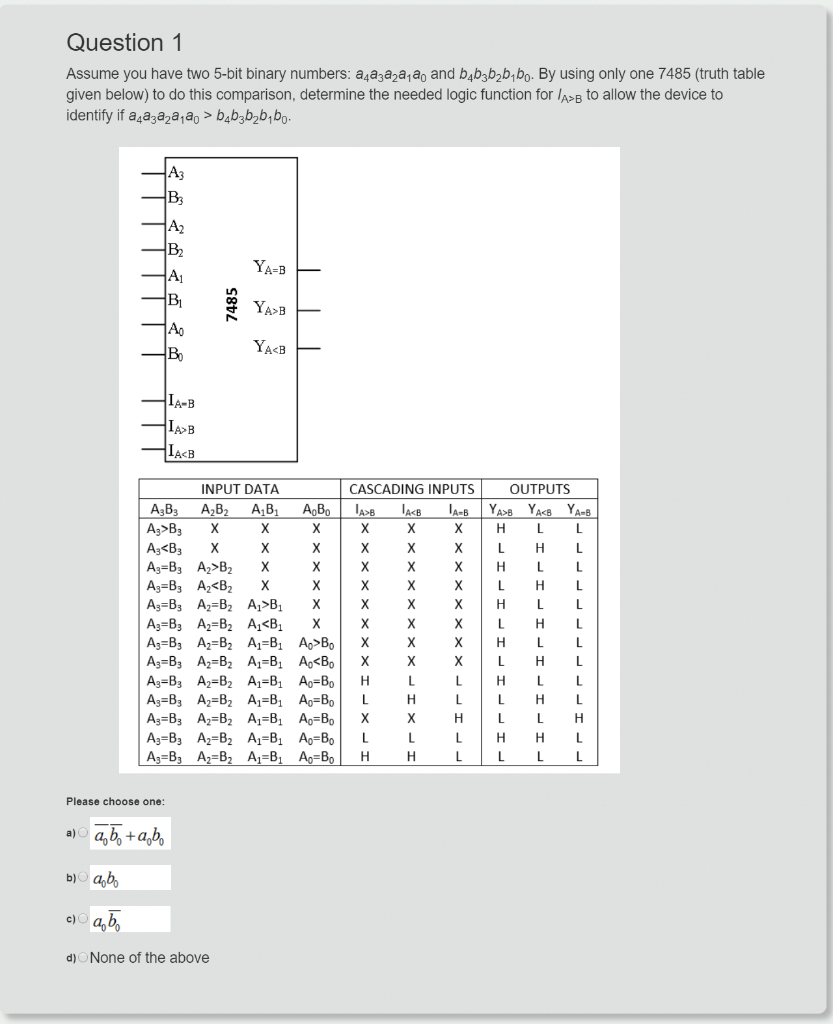 Solved Question 1 Assume you have two 5-bit binary numbers: | Chegg.com