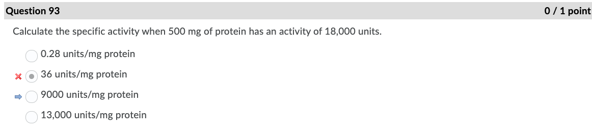 Solved Question 93 0/1 point Calculate the specific activity | Chegg.com