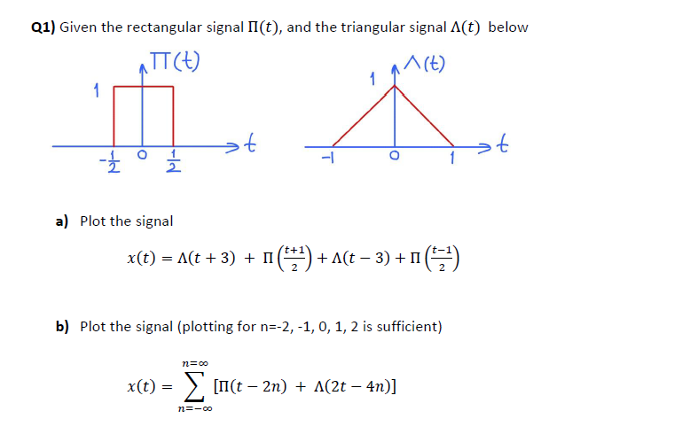 Solved Q1) Given the rectangular signal II(t), and the | Chegg.com