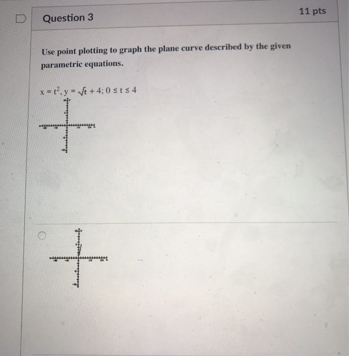 Solved D Question 3 11 pts Use point plotting to graph the | Chegg.com