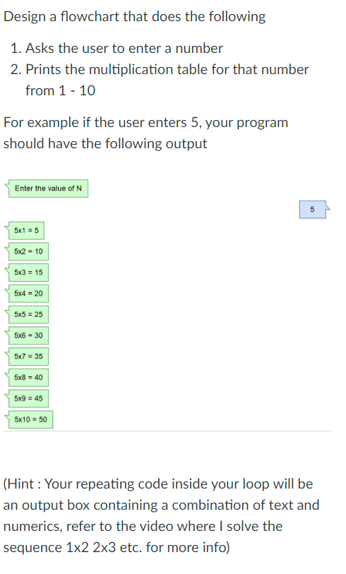 Solved Design a flowchart that does the following 1. Asks | Chegg.com