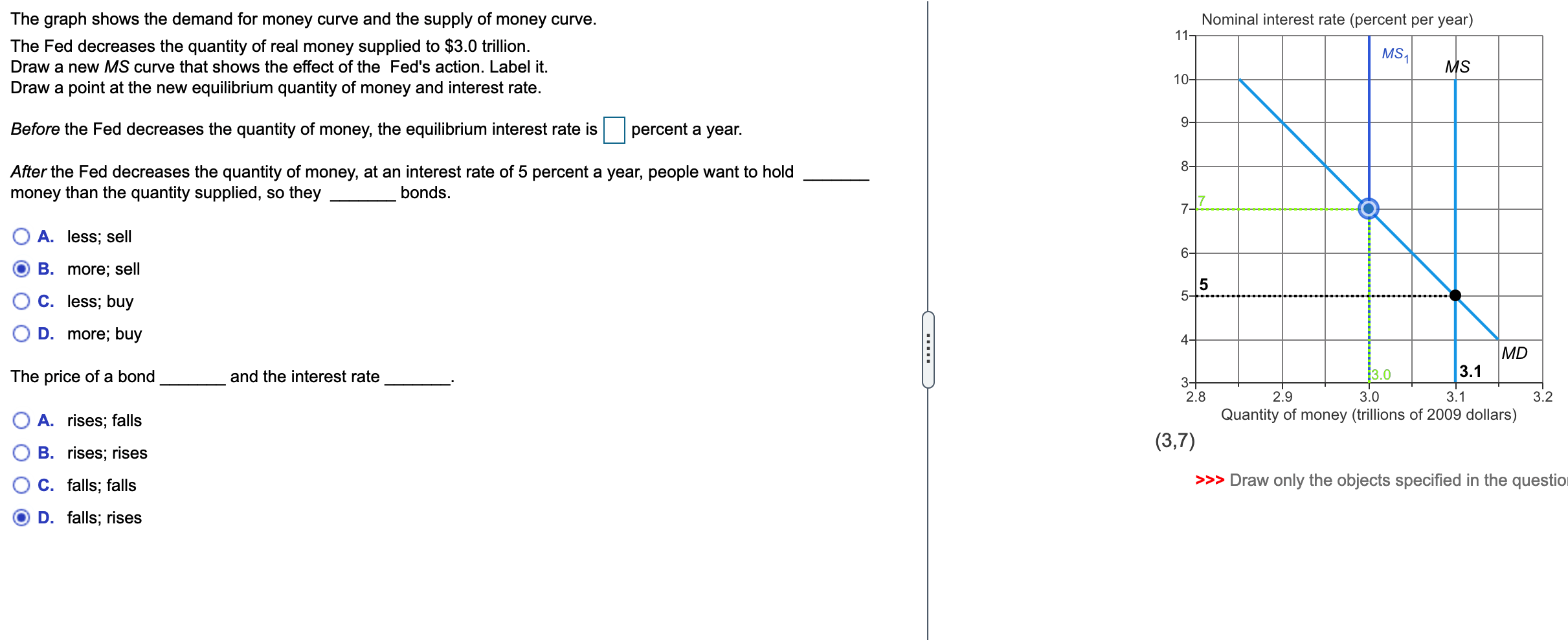 Solved The graph shows the demand for money curve and the | Chegg.com