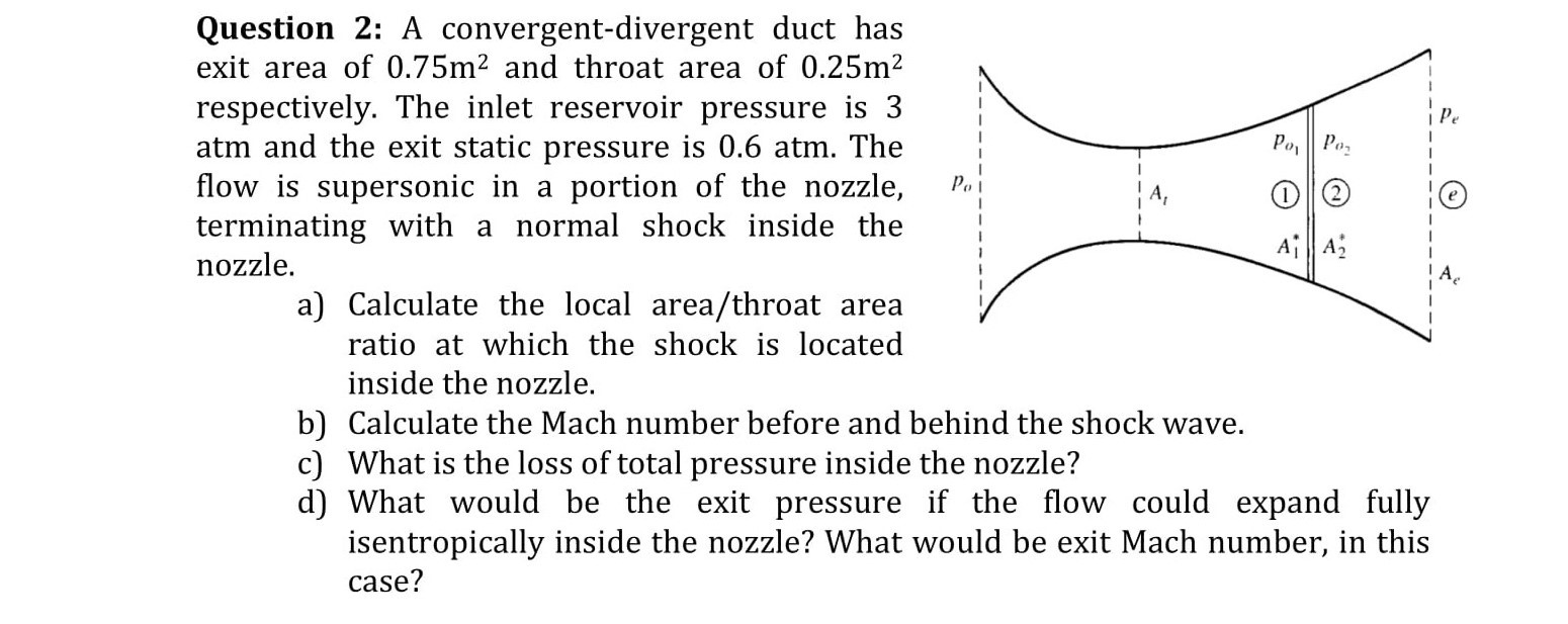 Solved Question 2: A convergent-divergent duct has exit area | Chegg.com