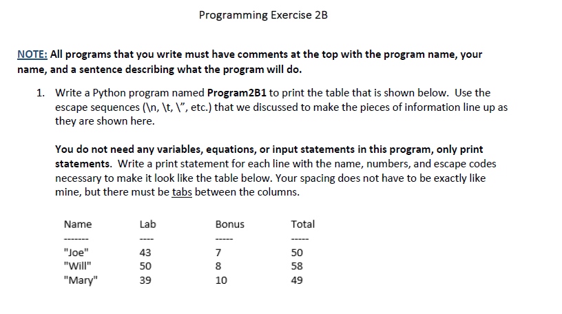 Solved VOTE: All programs that you write must have comments | Chegg.com