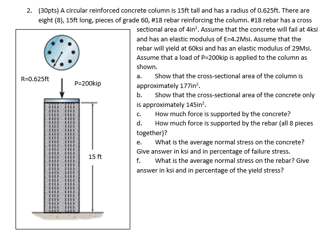 Solved a. 2. (30pts) A circular reinforced concrete column | Chegg.com