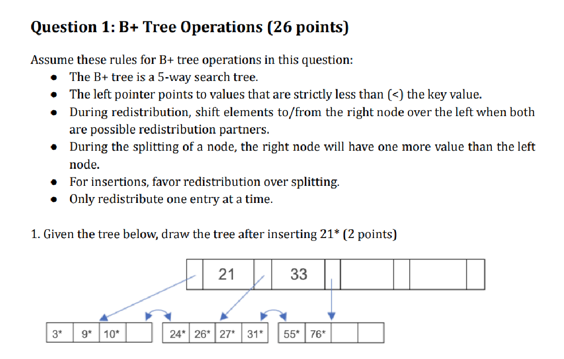 Solved Question 1: B+ ﻿Tree Operations (26 ﻿points)Assume | Chegg.com