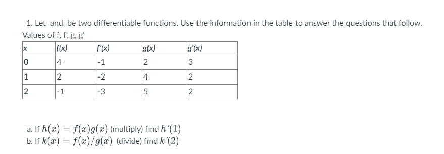 Solved 1. Let and be two differentiable functions. Use the | Chegg.com