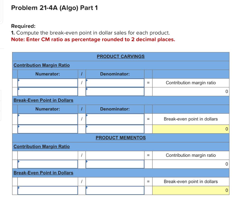 Solved Problem 21-4A (Algo) Break-even analysis, different | Chegg.com