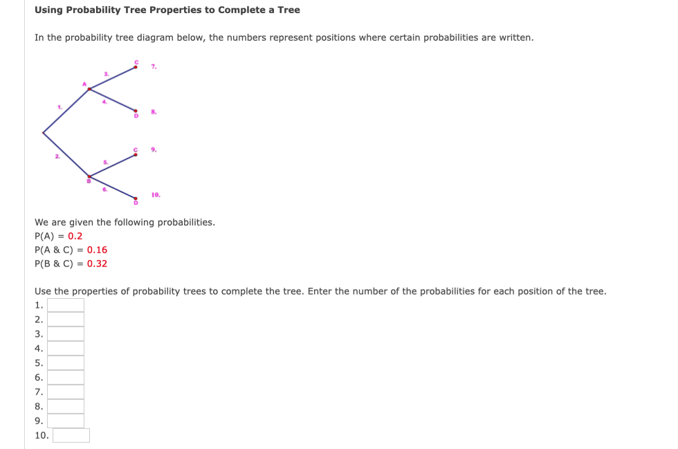 Solved Using Probability Tree Properties to Complete a Tree | Chegg.com