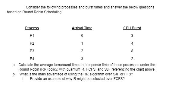 Solved Consider the following processes and burst times and | Chegg.com