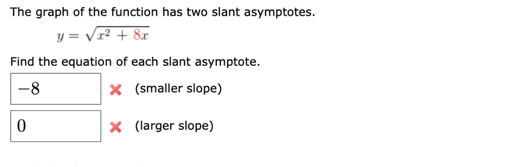 Solved The Graph Of The Function Has Two Slant Asymptotes 0299