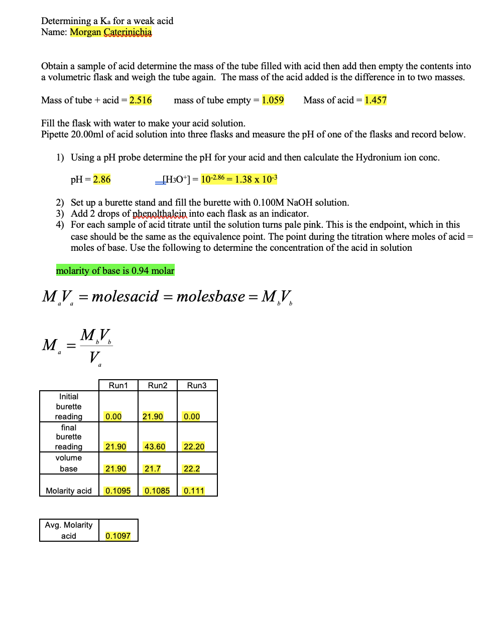 Solved Determining a Ka for a weak acid Name: Morgan | Chegg.com