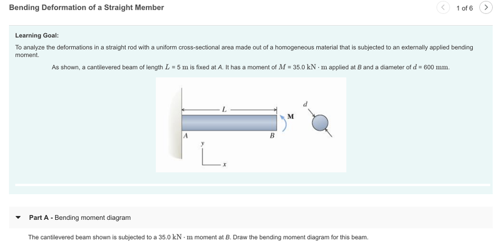 Solved Bending Deformation of a Straight Member 1 of 6 | Chegg.com
