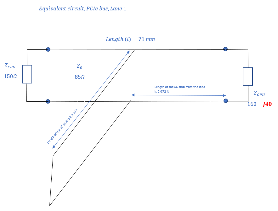 Solved Transmission line theory. For the below | Chegg.com