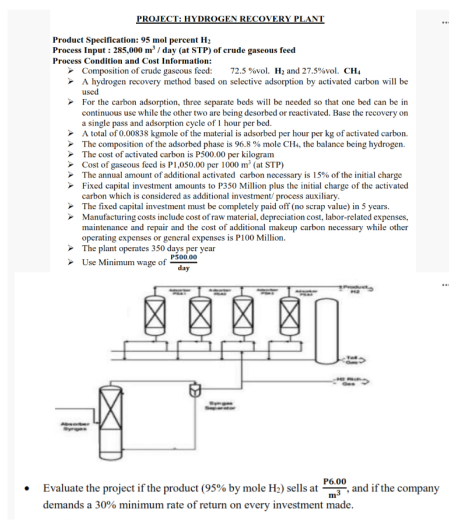 Solved PROJECT: HYDROGEN RECOVERY PLANT Product | Chegg.com