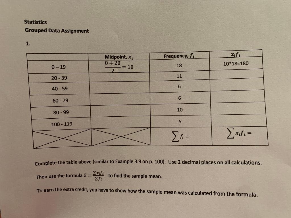 Solved Statistics Grouped Data Assignment 1. Frequency, fi | Chegg.com