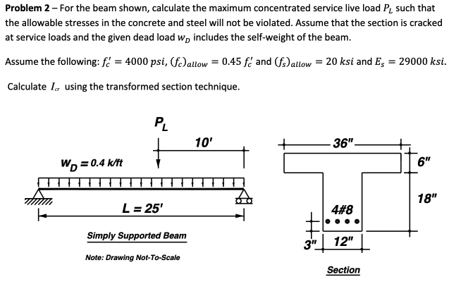 Solved Problem 2 - For the beam shown, calculate the maximum | Chegg.com