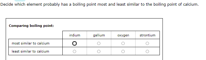 Solved Decide which element probably has a boiling point | Chegg.com