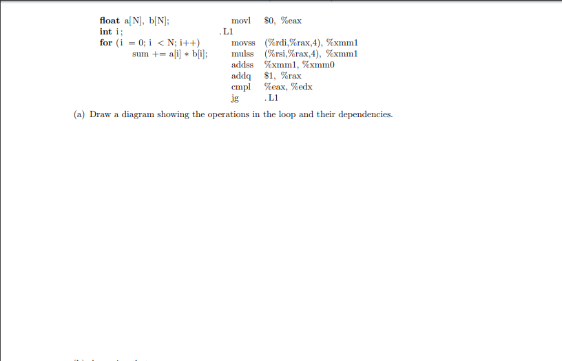 float aN], bN] int i for (i So, %eax mov! L1