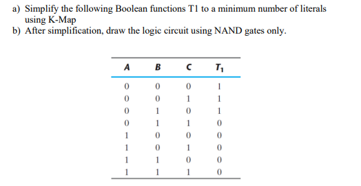 Solved a) ﻿Simplify the following Boolean functions T1 ﻿to a | Chegg.com